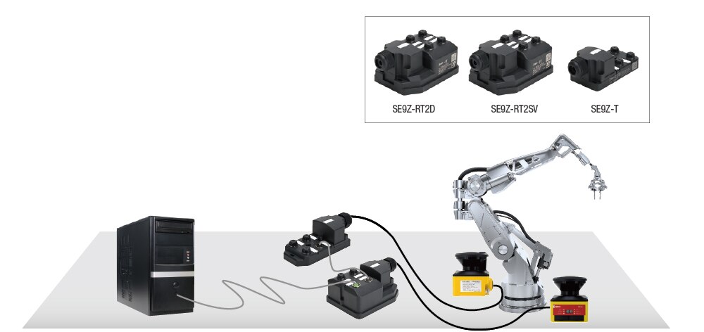 SE2L Series | Safety Laser Scanner | Safety CAPAC